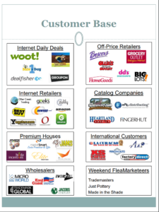 Customer base – Products Plus, Inc.